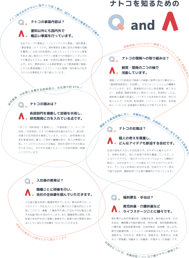 2026年度卒向 オープン・カンパニー/就業体験 開催｜NATOCO - ナトコ株式会社