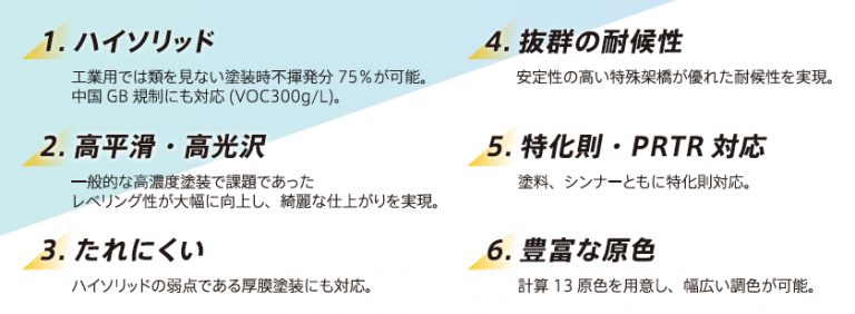 新製品紹介 サステナトコVol.07｜NATOCO - ナトコ株式会社